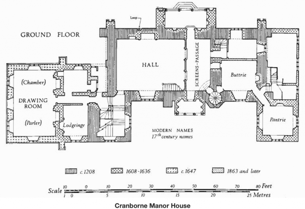 ROYAL HUNTING LODGE TO JACOBEAN STATEMENT: Cranborne Manor House ...